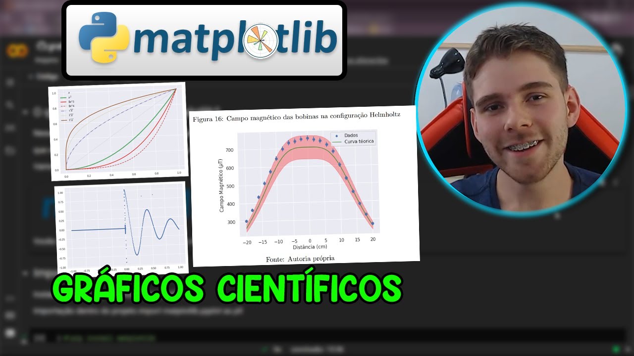 (Matplotlib) - GRÁFICOS CIENTÍFICOS em Python