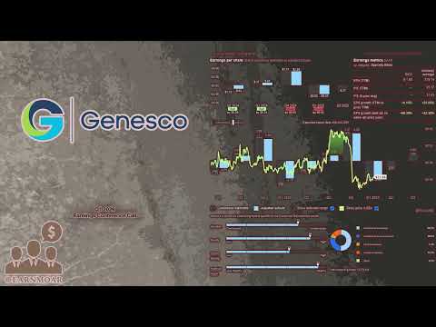 $GCO Genesco Inc Q1 2026 Earnings Conference Call