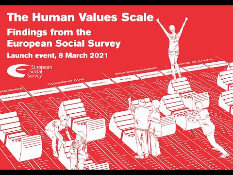 Webinar: The Human Values Scale