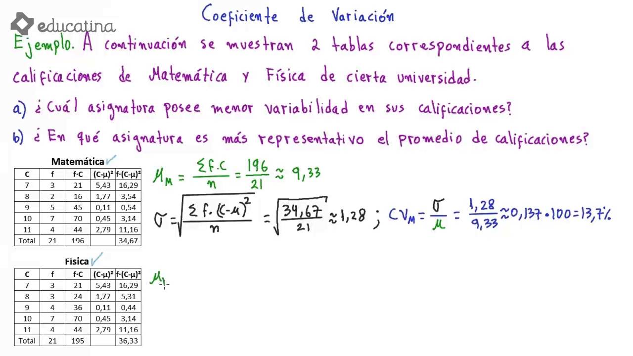Como Calcular El Coeficiente De Variacion Actualizado Septiembre 2022 ... Como Calcular El Coeficiente De Variacion Actualizado Septiembre 2022 ...