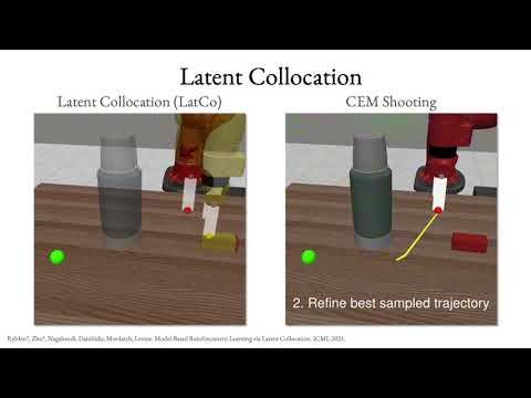 Model-Based Reinforcement Learning via Latent-Space Collocation