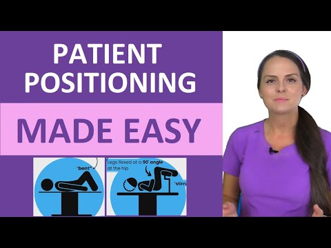Patient Positioning Nursing Next Generation NCLEX (NGN)