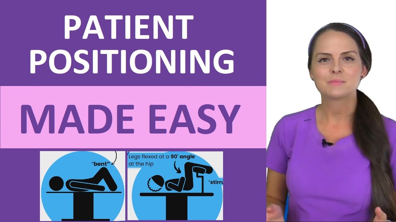 Patient Positioning Nursing Care | Nursing Fundamentals Next Generation NCLEX Review