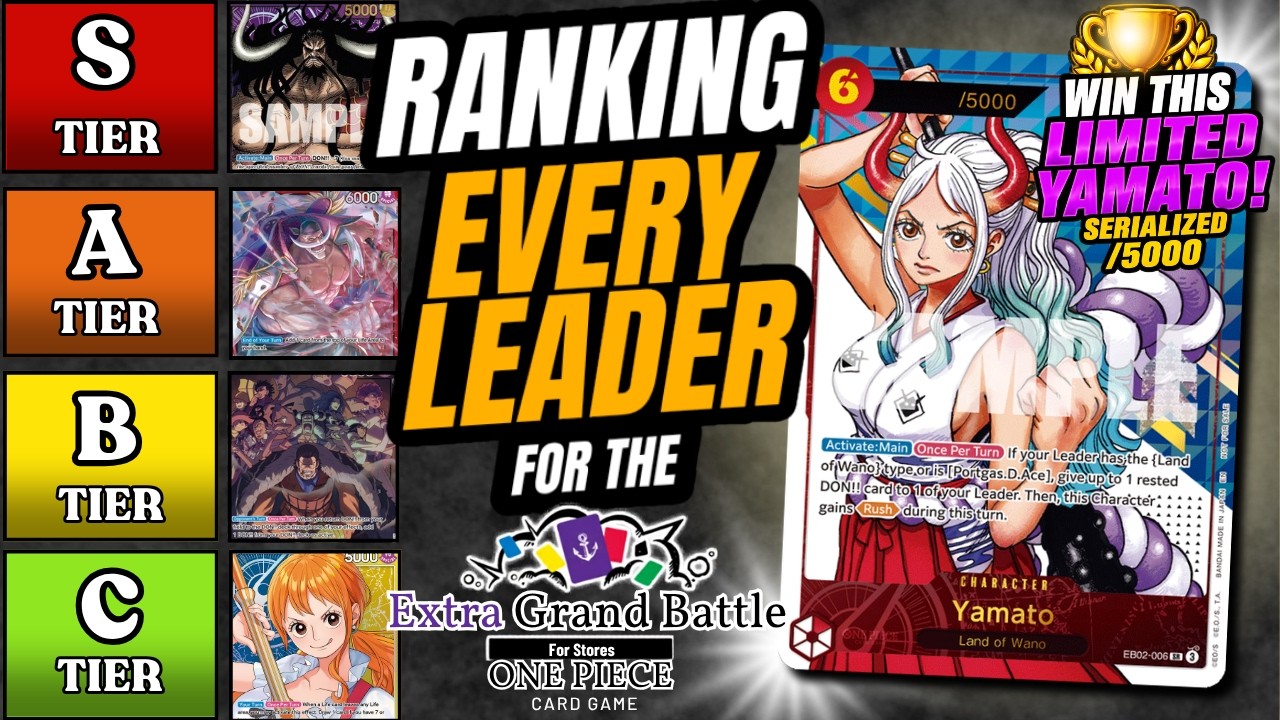 RANKING EVERY LEADER FOR THE EXTRA GRAND BATTLE (FT. @AwsoccerrCollects )