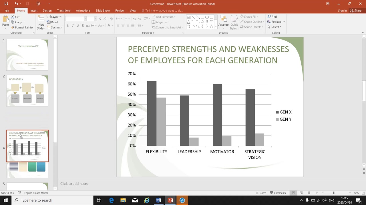 Office Data Processing L4 (PowerPoint - Importing Slides) - Mrs. L. Stander