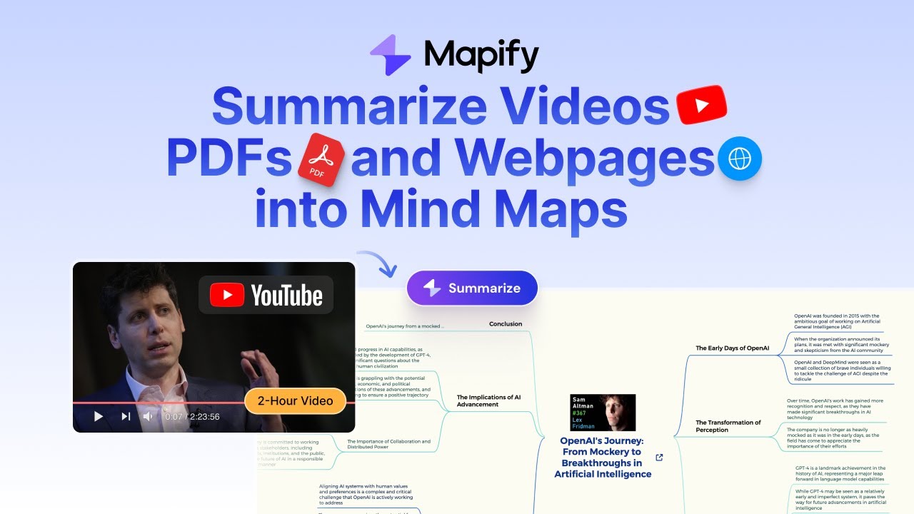 Mapify: Anything to Mind Maps by AI
