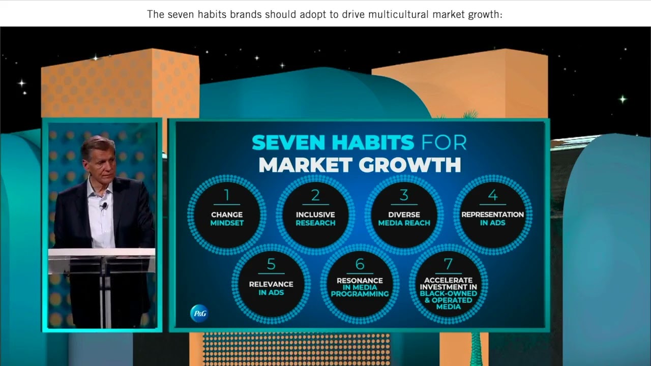 The Seven Habits All Brands Should Adopt to Drive Multicultural Market Growth