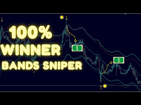 Bands Sniper | Buy Trading Indicator for MetaTrader 4