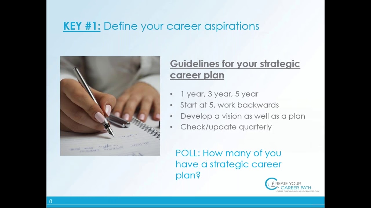 Creating You Professional Development Plan