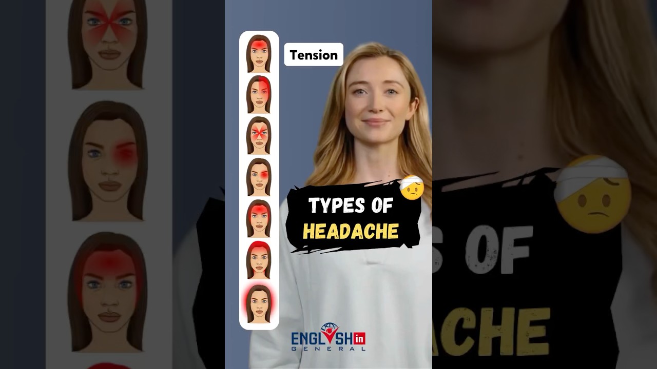 Types of Headaches in English