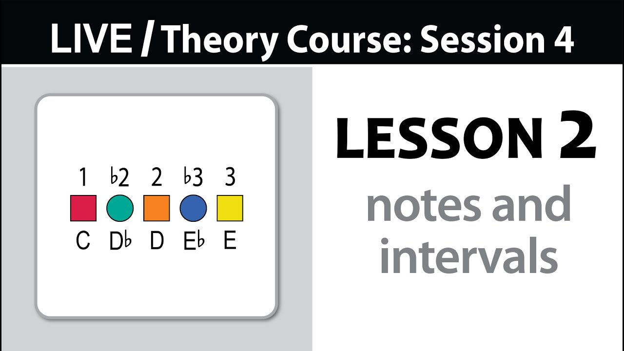 Lesson 2: Notes and Intervals - Session 4