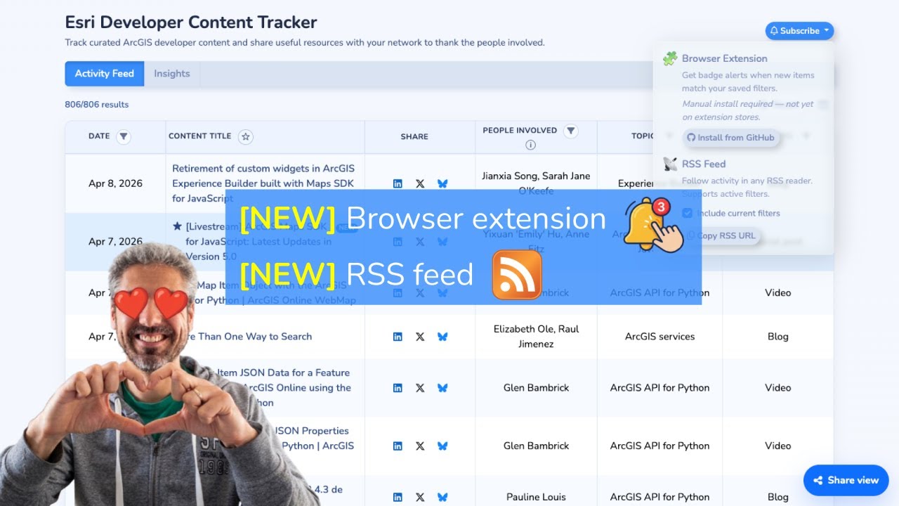 Esri Developer Content Tracker - What's new