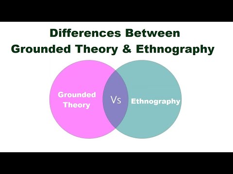Differences Between Grounded Theory and Ethnography