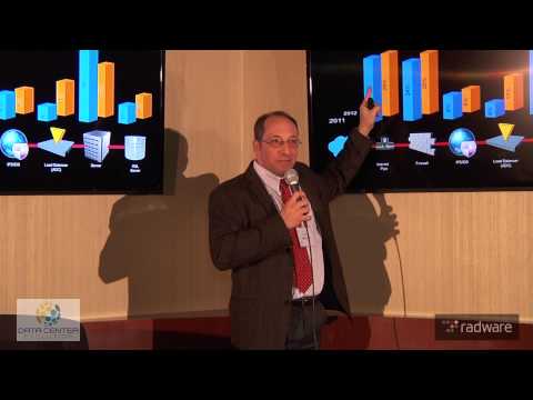 Emerging Cyber Security Threats | Carl Herberger, Radware