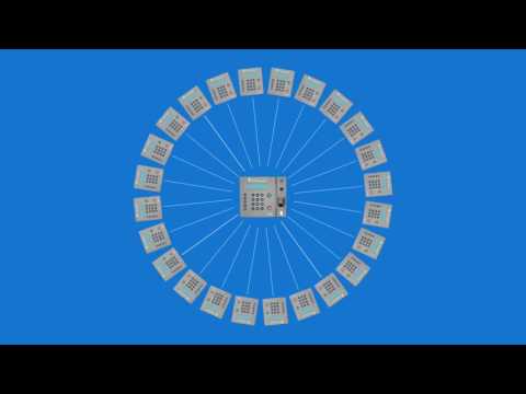 TotalPass Small Business Premium