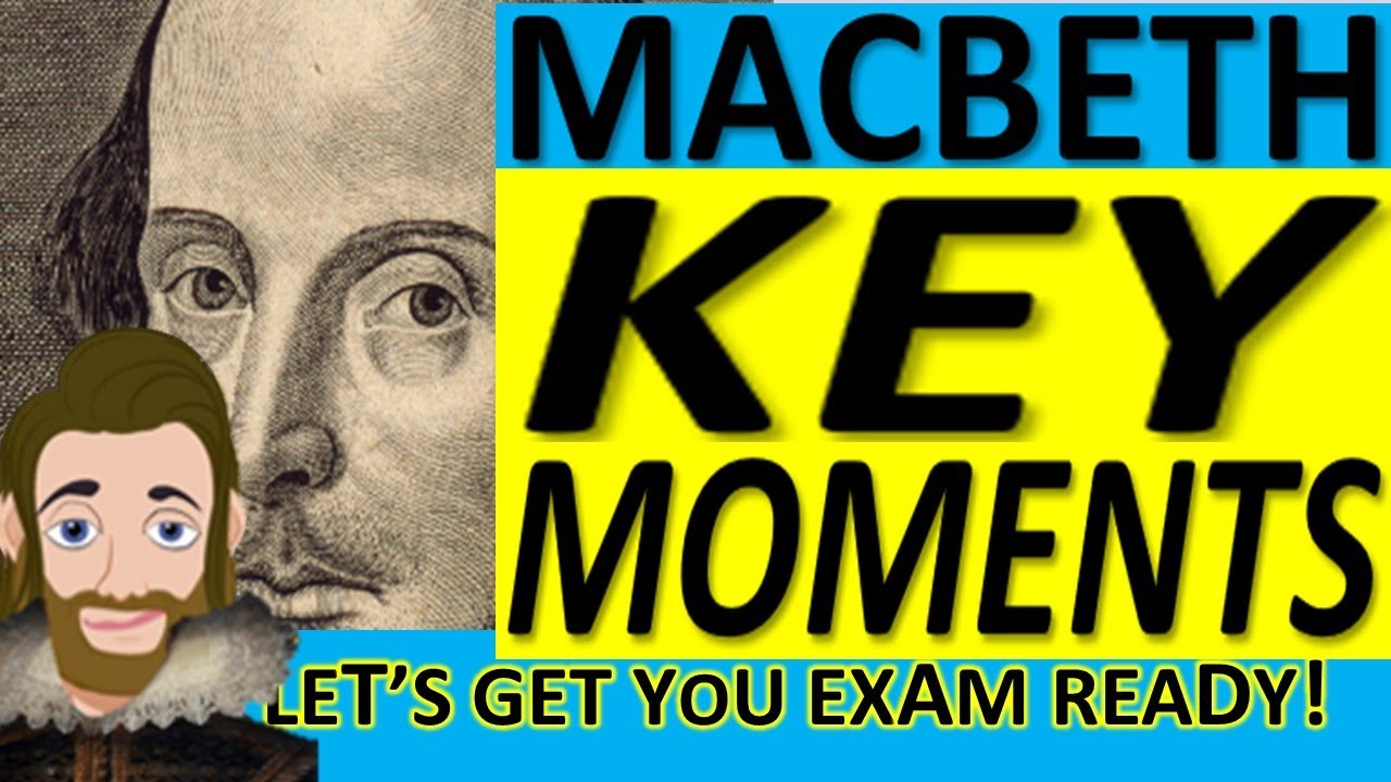 Macbeth Revision: Character Mapping with Free Revision Worksheet