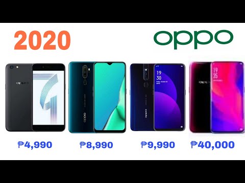 Oppo SmartPhones Price List In Philippines As Of April 2020 | Quick Price List With USD Price
