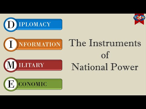Ep. 0_3 Defined: Instruments of National Power