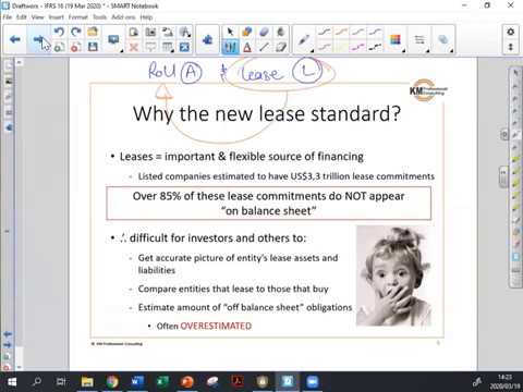 IFRS 16 Webinar