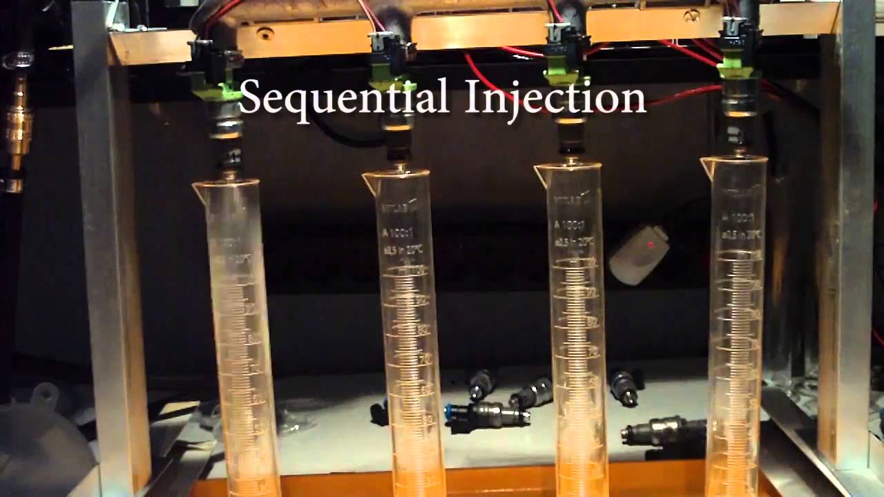 Sequential Injection vs Batch Fire Injection