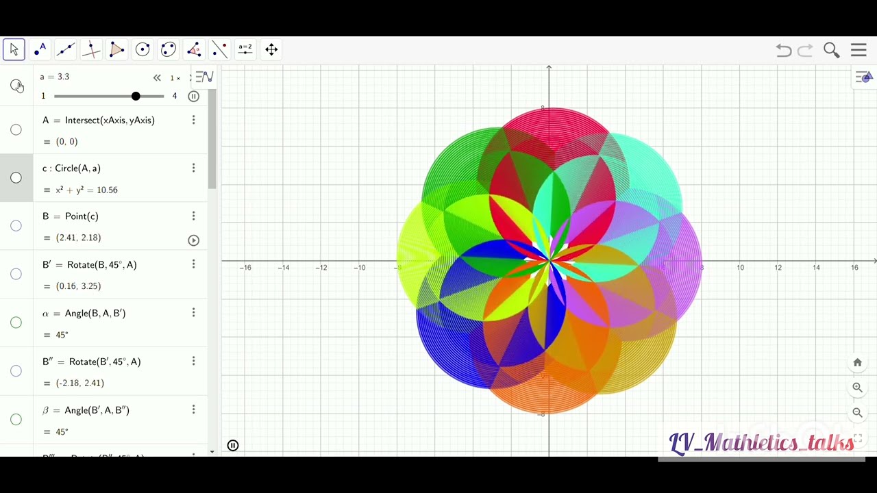 @Play :Circle patterns animation in Geogebra #youtubeeducation