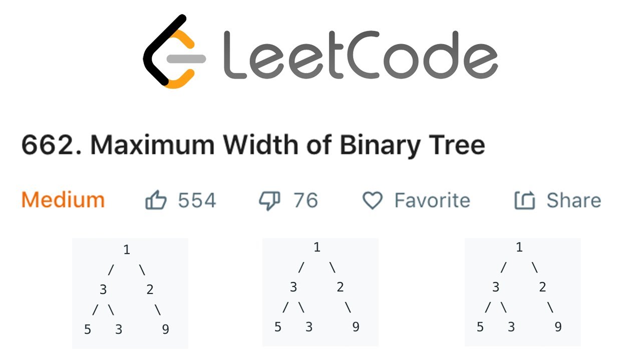 LeetCode Maximum Width of a Binary Tree Explained - Java