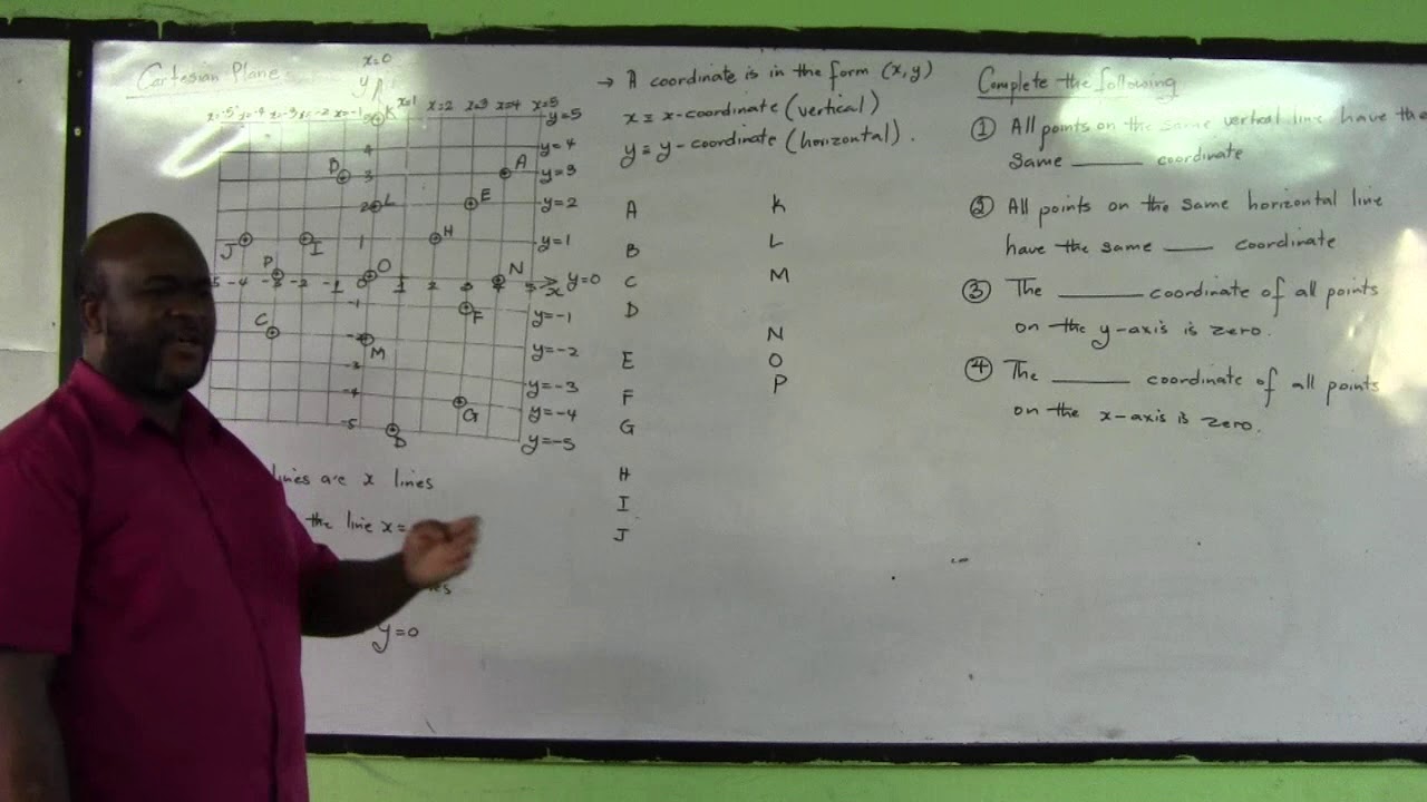 Coordinate Geometry 1of6 (Cartesian Plane)