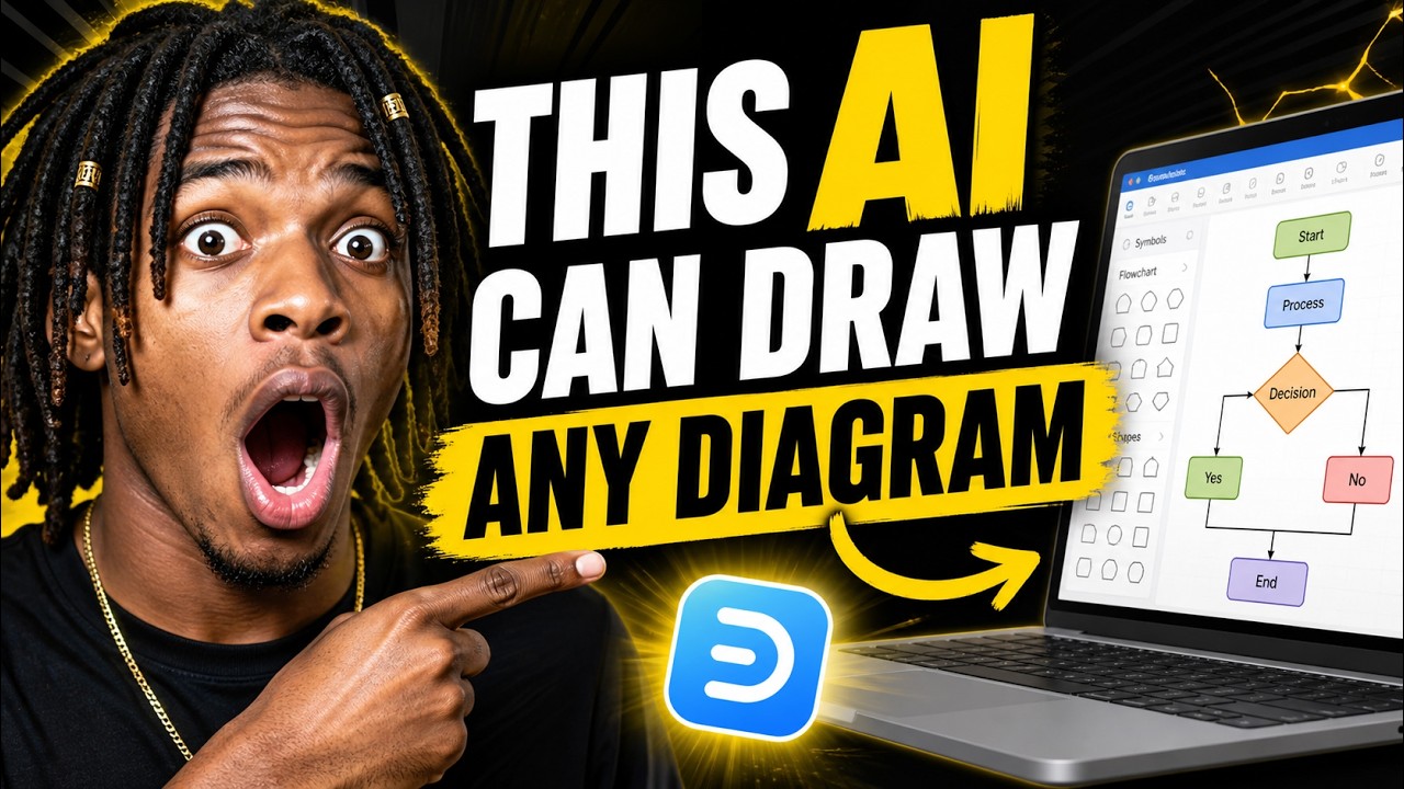 Best AI Diagramming Software You Should Try in 2026 | Wondershare Edrawmax!