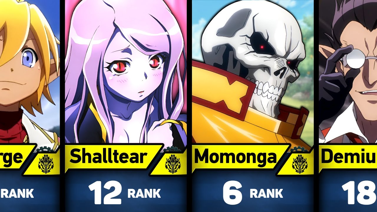 TOP 40 STRONGEST CHARACTERS FROM OVERLORD