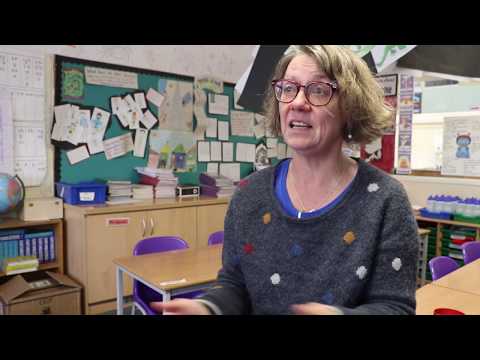 Literacy and Numeracy Links With IPC - Green Dragon Primary