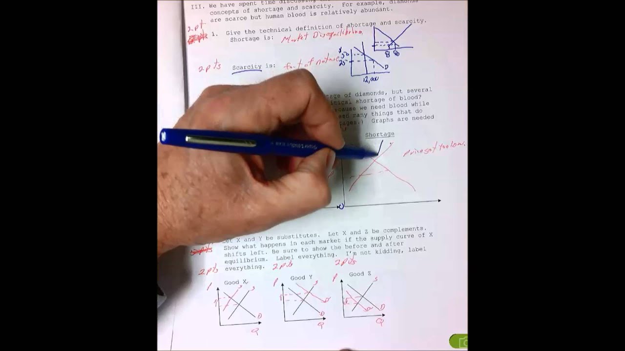 ECON 212 Test1 Sp2014
