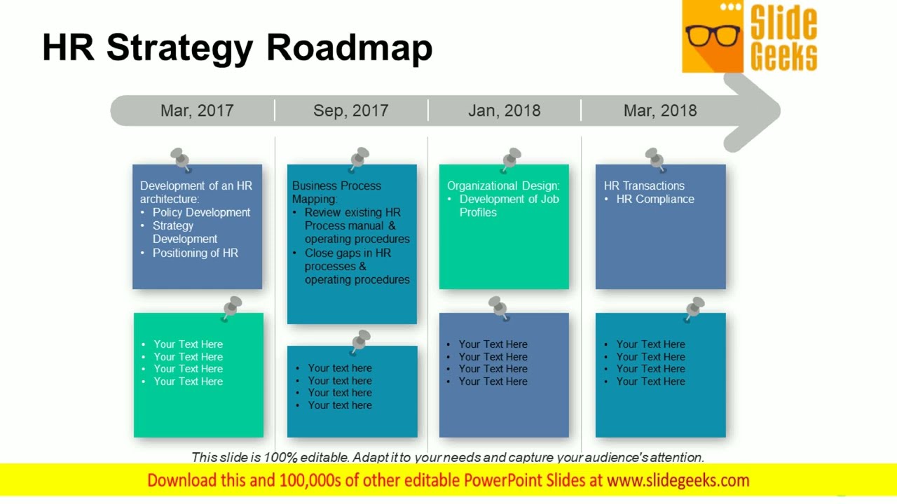 HR Strategy Roadmap Ppt Powerpoint Presentation Layouts Example Introduction