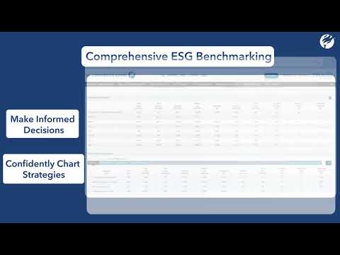 TCB Benchmarking