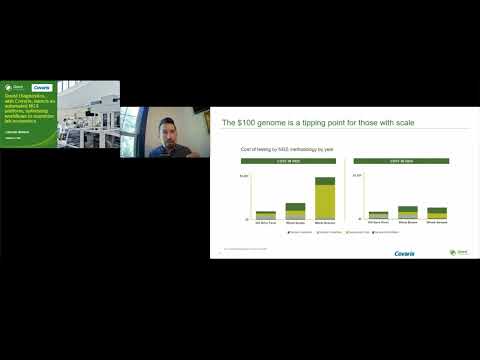 Quest Diagnostics with Covaris launches automated NGS platform, optimizing workflows to maximize...