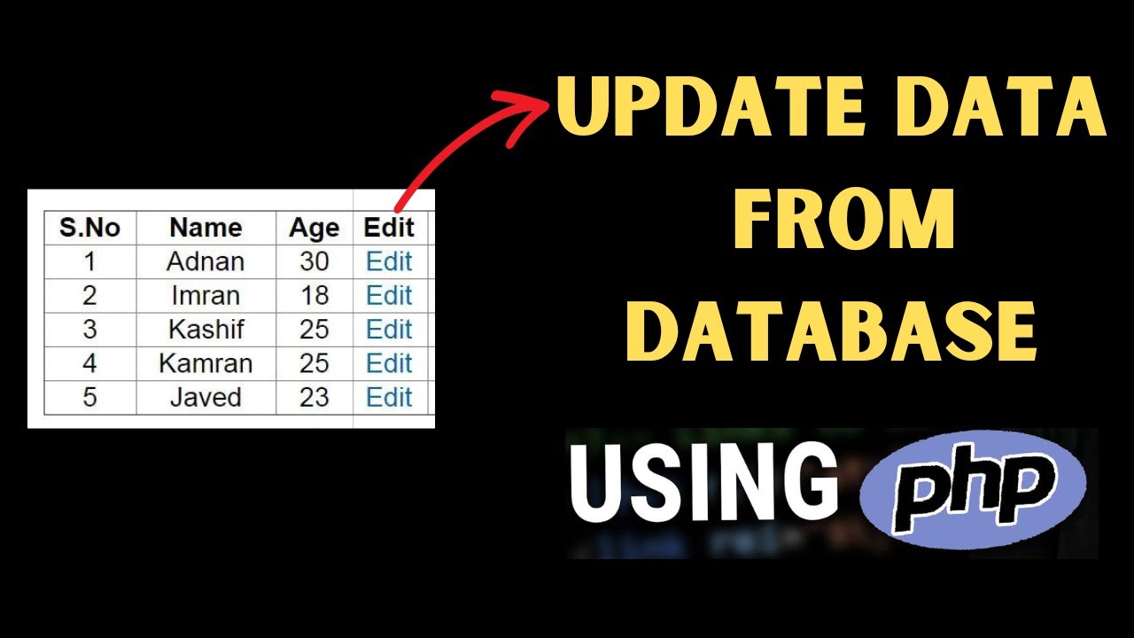 How to Update Data in PHP | PHP for Beginners
