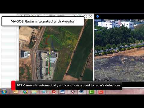 Integration with Avigilon
