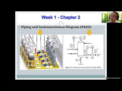 EG3959Lec Tut Week1