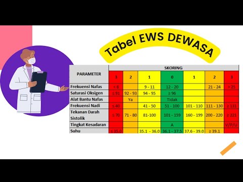 Early Warning Sytem (EWS) Keperawatan - Deteksi dini kondisi sebelum pasien mengalami kegawatan