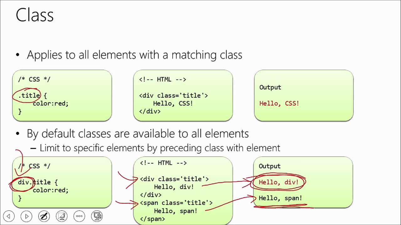 01 - Adding Style with CSS - Getting Started with CSS