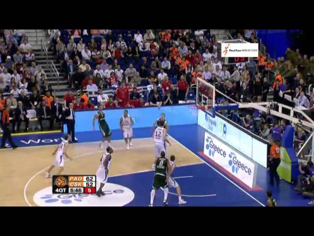 Euroleague Basketball