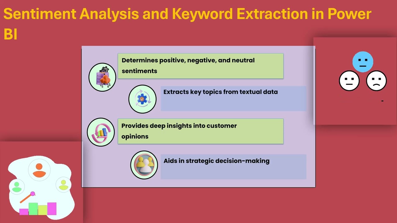 Natural Language Processing & Power BI 🤖📊 | Power BI NLP Training 🚀 | NLP & Power BI Tutorial 🔥