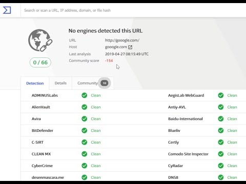 How to analyze websites (URLs) in VirusTotal