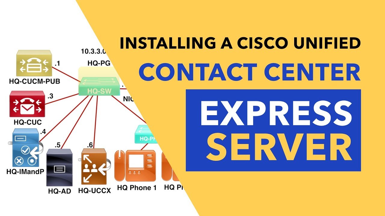 Installing a Cisco Unified Contact Center Express (UCCX) Server