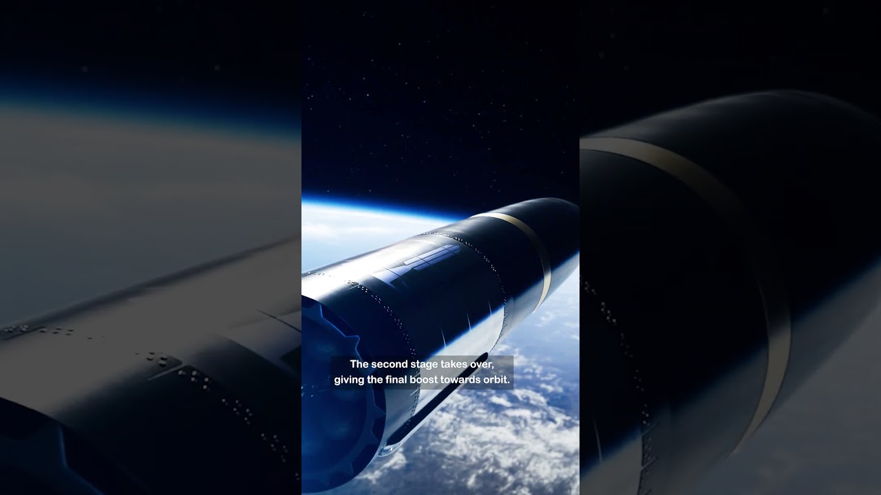 Visually Speaking Series - How Do Rockets Launch?