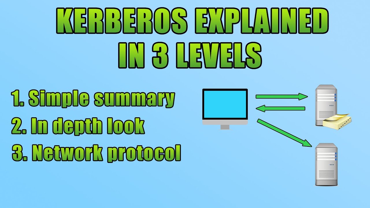 Kerberos Explained (In 3 Levels Of Detail)