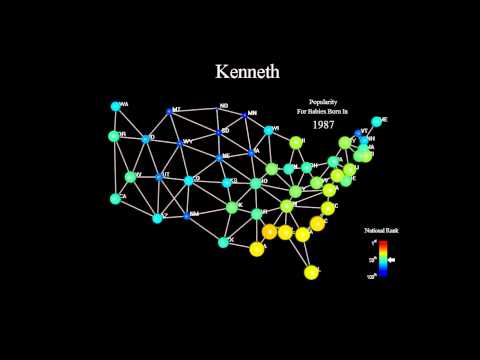 Popularity of the name Kenneth