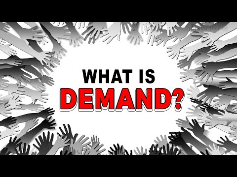 What is Demand | Laws of demand | Types of demand | Factors that influence the demand explained