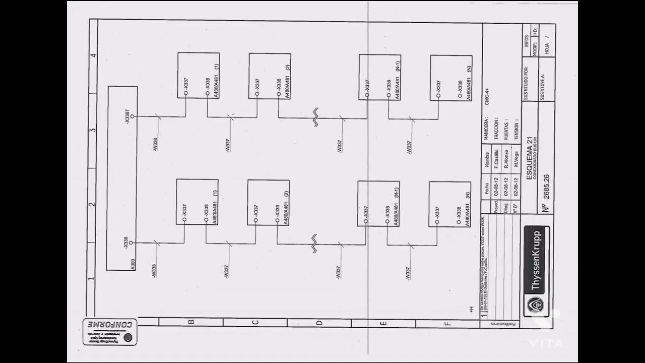 Thyssenk CMC4+ Car Box Daigram User manual