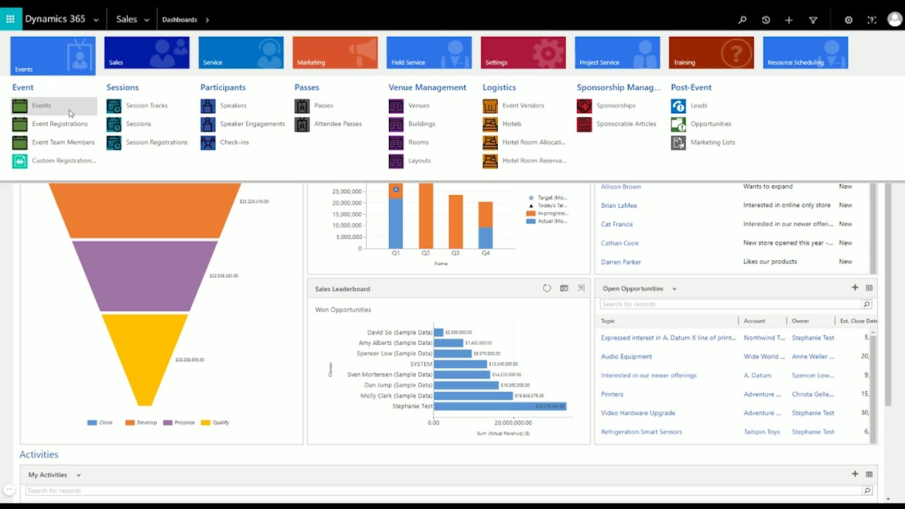 Dynamics 365 CRM - Event planning and management