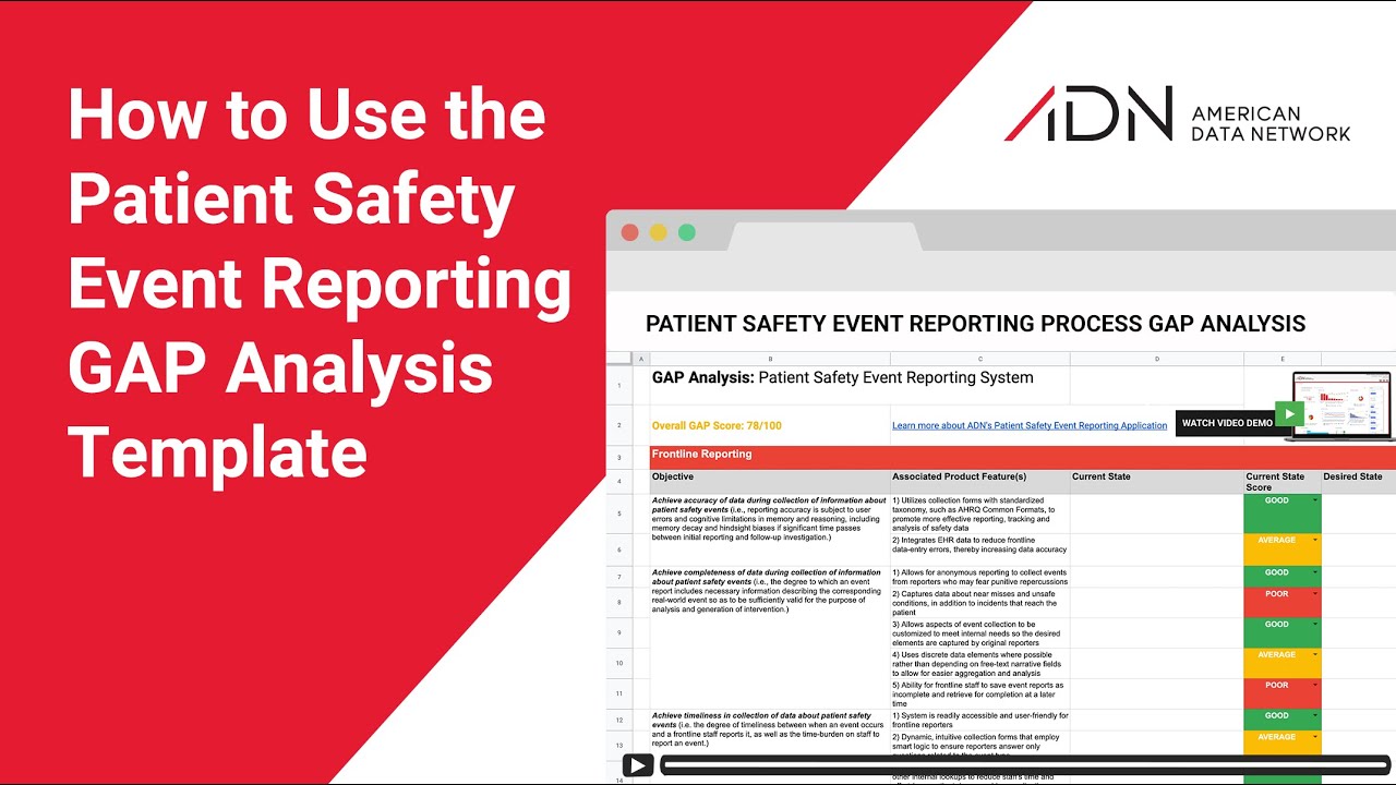 Patient Safety Event Reporting Process GAP Analysis Template